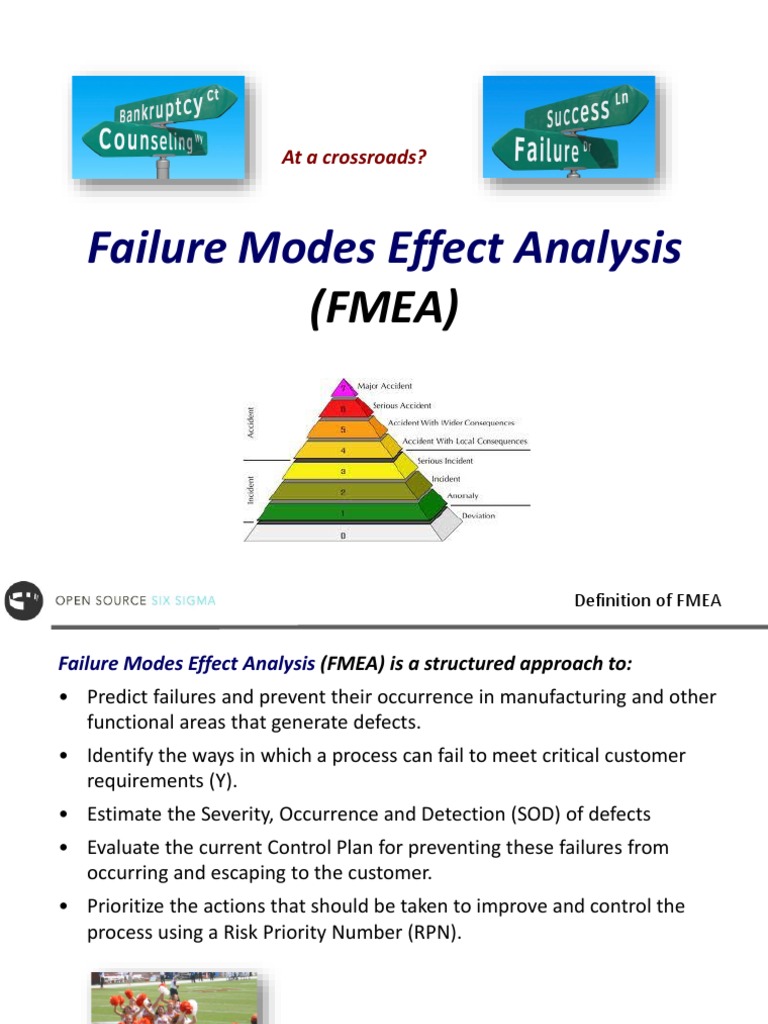 Failure Modes Effect Analysis 1684102969 | PDF