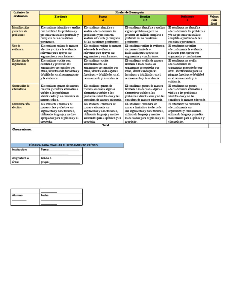 Rubrica Para Evaluar El Pensamiento Critico Pdf Pensamiento Crítico 6536