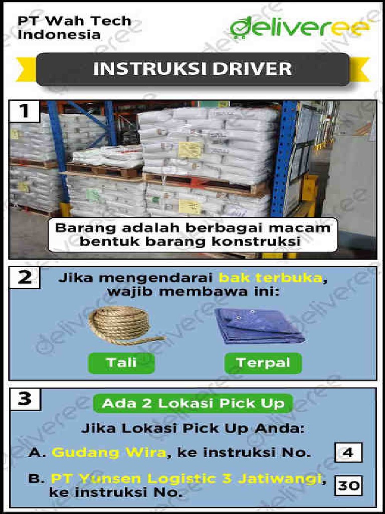 Driver Instruction - PT Wah Tech Indonesia Compressed | PDF