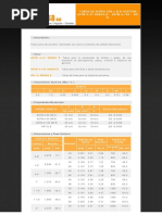 Tabla Medidas y Espesores Tuberia Api 5L A 106 A 53 | PDF