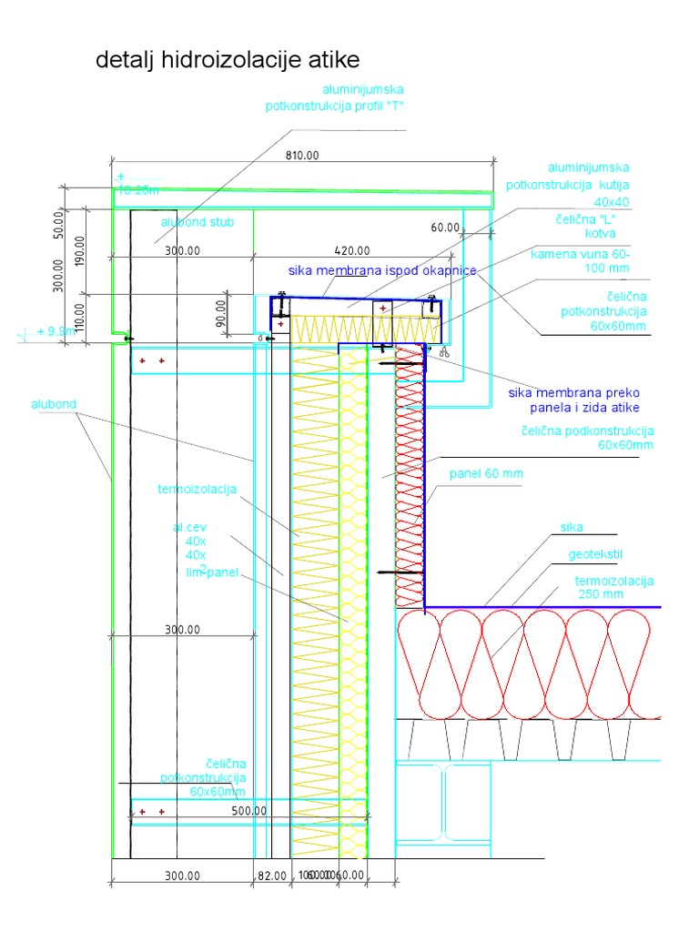 Detalj Hidroizolacije Atike | PDF