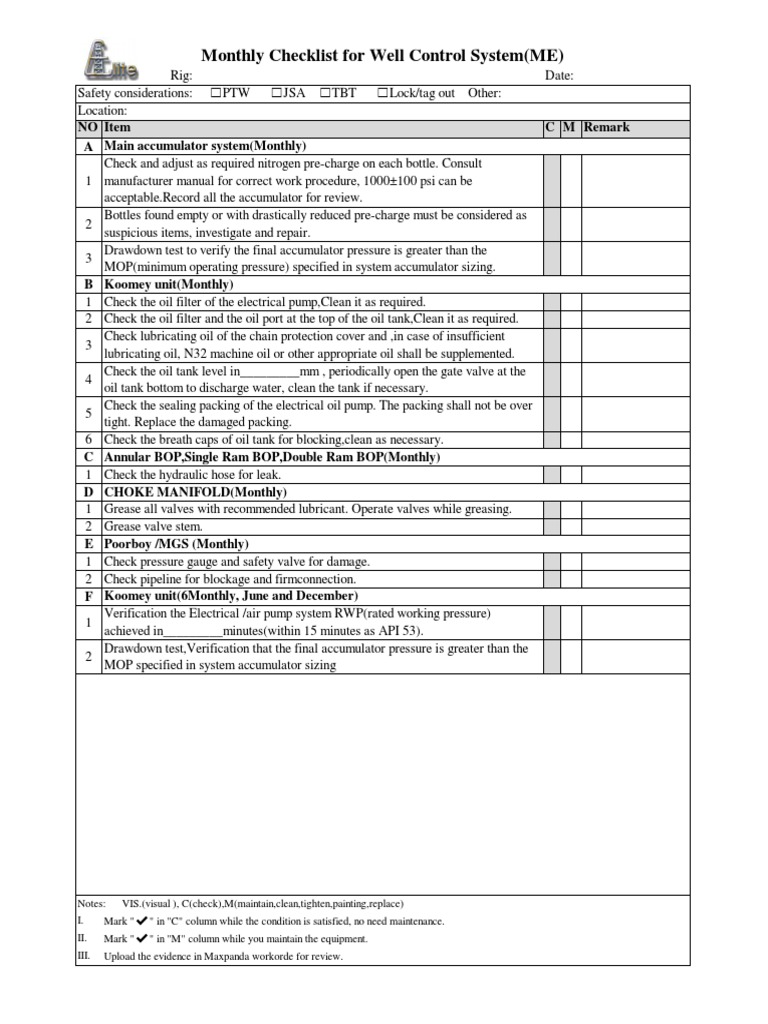 Monthly Checklist For Well Control System (ME) : NO Item C M Remark A ...