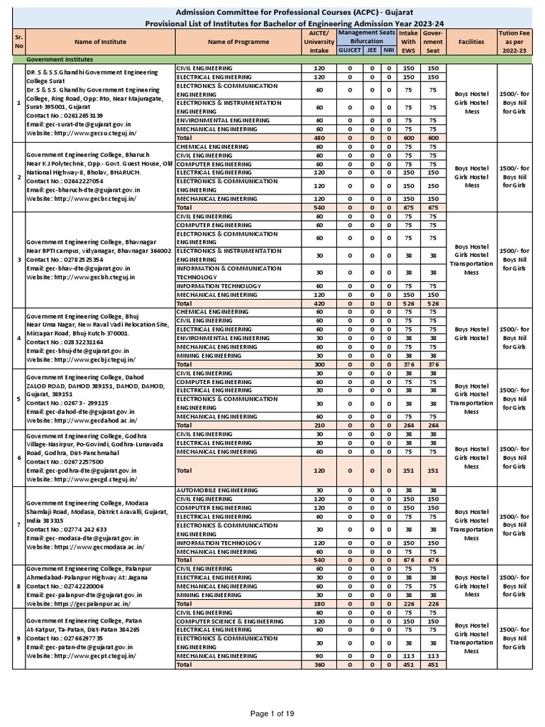 F | Download Free PDF | Engineering | Physical Sciences