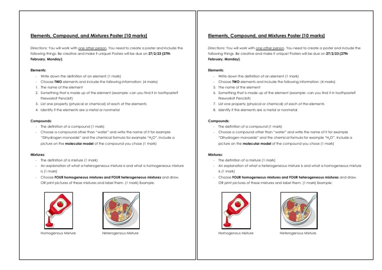 Elements, Compound, and Mixtures Poster | PDF | Mixture | Chemical ...