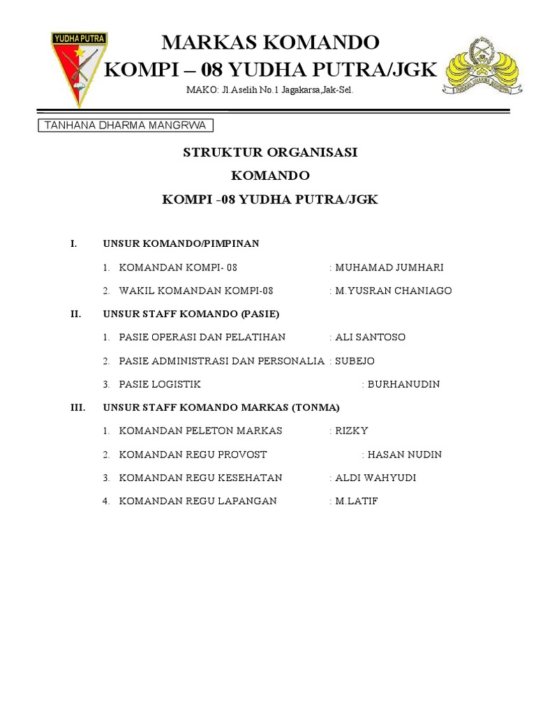 Struktur Komando Kompi | PDF