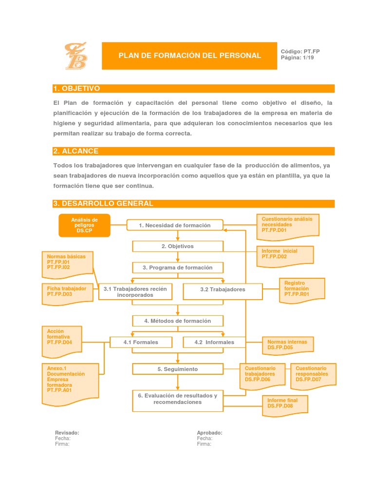 Anexo Plan Formacion 2 | PDF | Evaluación | Valores