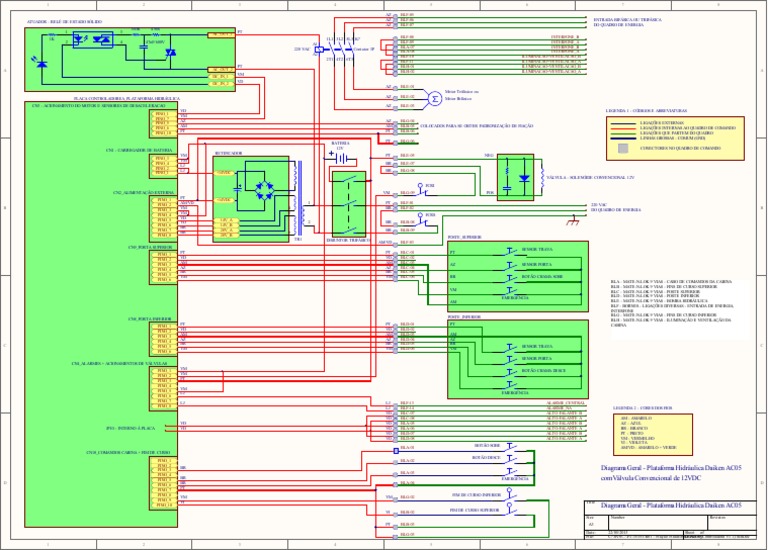 FT-35353-R01 - Fiação Plataforma AC05 (Controladora v3.1) | PDF ...