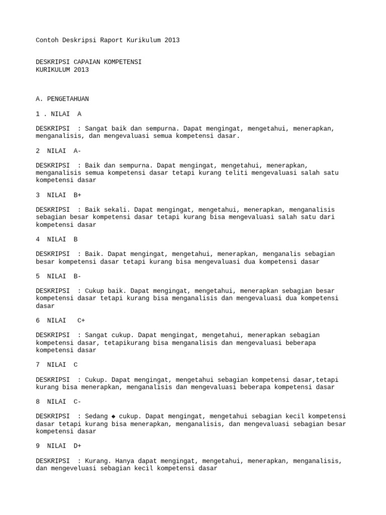 Contoh Deskripsi Raport Kurikulum 2013 | PDF