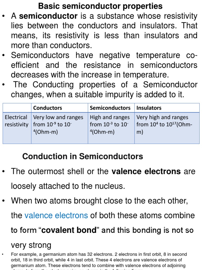 Chapter One Basic Semiconductor Properties-1 | PDF | Semiconductors ...