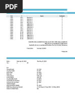 Nism Series 15 Model Paper | PDF | Stock Market | Stocks
