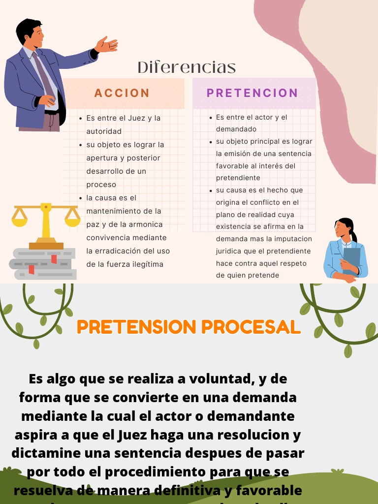 Accion y Pretensión Procesal | PDF Accion y Pretensión Procesal | PDF