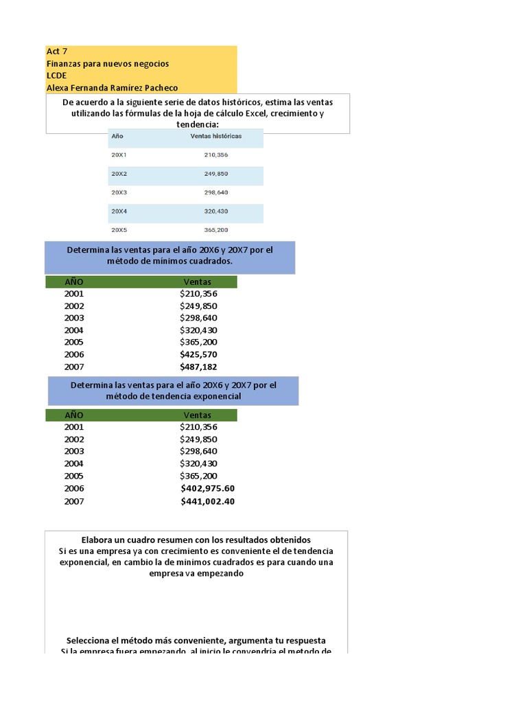 Act 7 Finanzas Alexa | PDF | Finanzas y administración del dinero