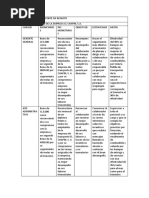 Modelo de Nota Interna Empresarial | PDF