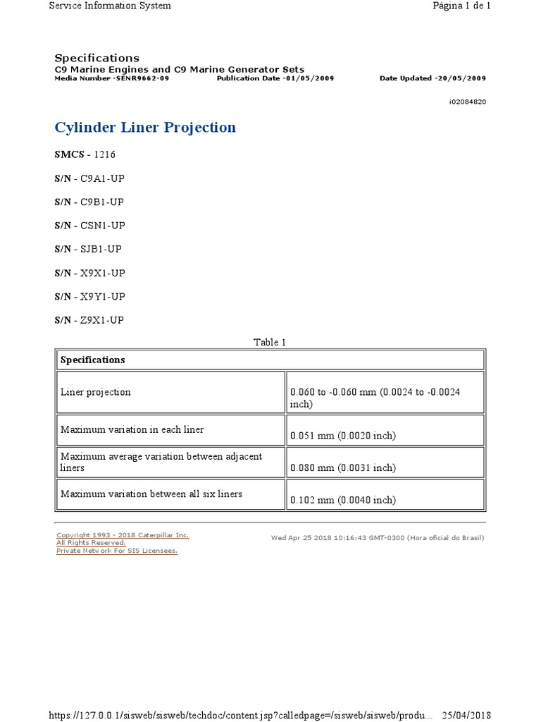 Cylinder Liner Projection - Projeçao Camisa - c9 | PDF