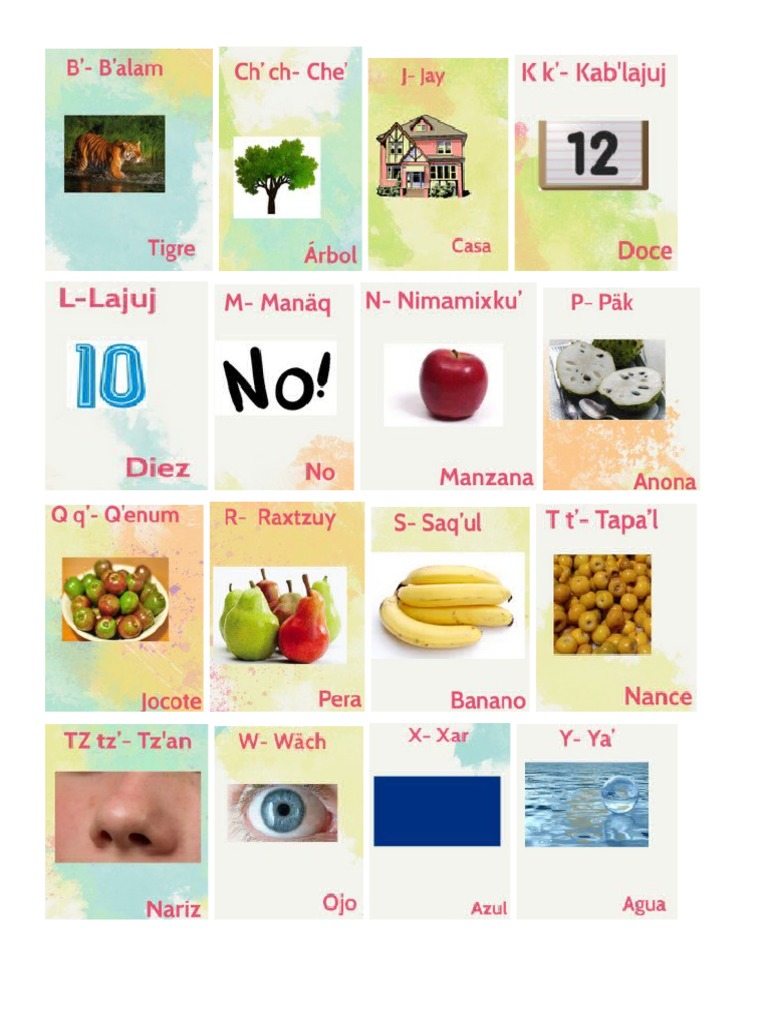Alfabeto Kaqchikel | PDF | Alfabeto | Vocal
