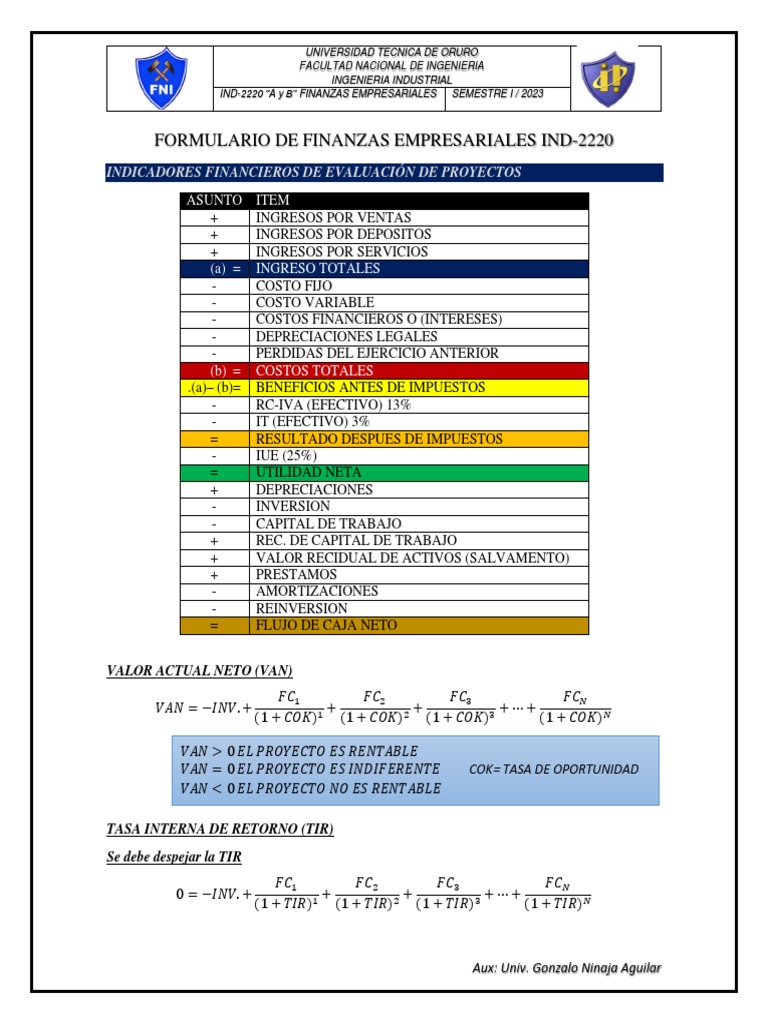 Formulario 2doparcial I-2023 | PDF | Compartir (Finanzas) | Business