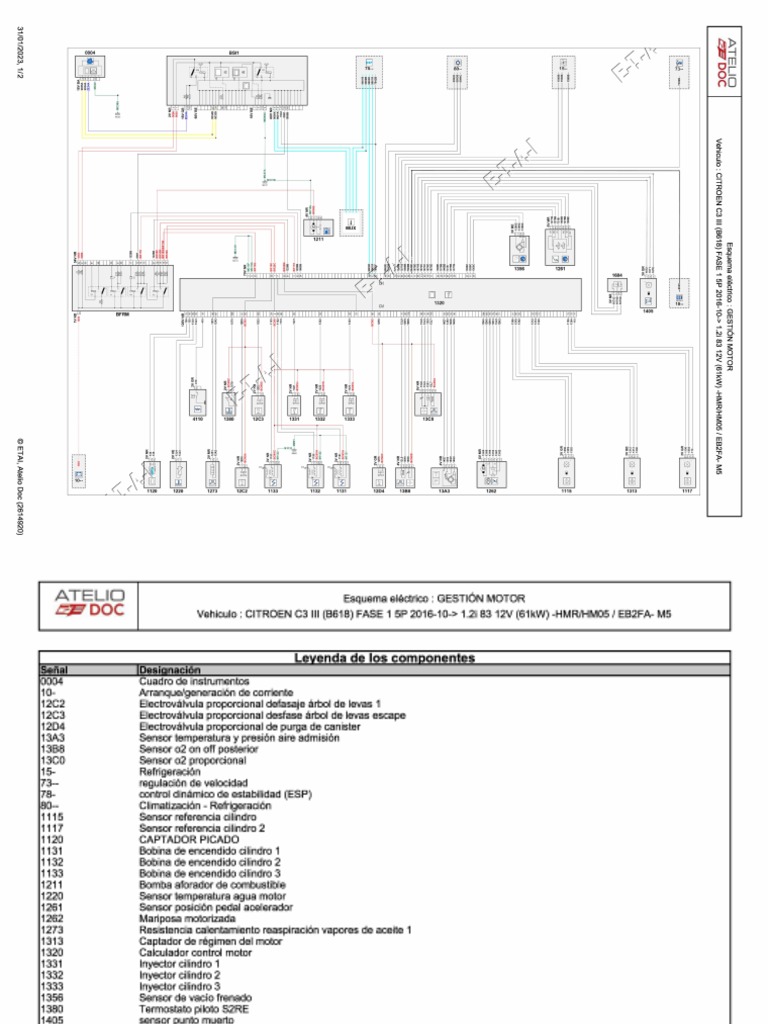 Esquema C3 | PDF | Ingeniería mecánica | Bienes manufacturados