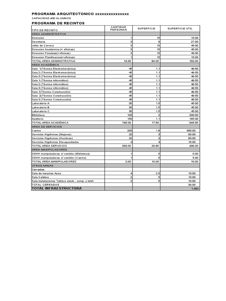 PROGRAMA ARQ. Planilla | PDF