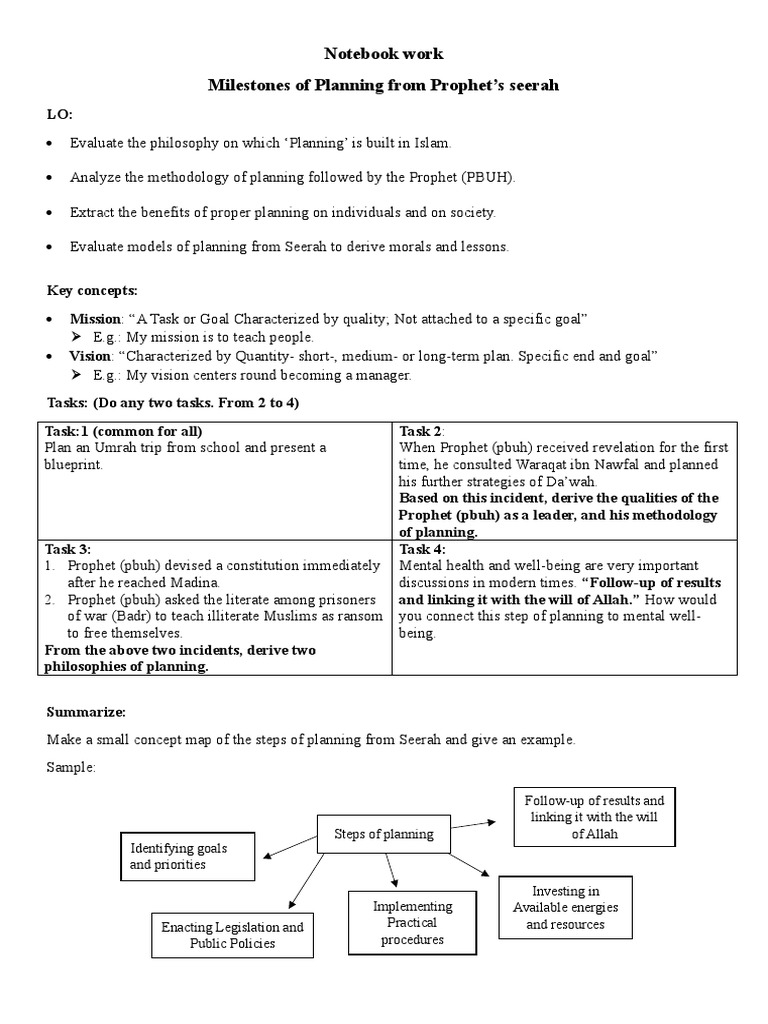 Milestones of Planning From Prophet's Seerah | PDF | Muhammad | God In ...