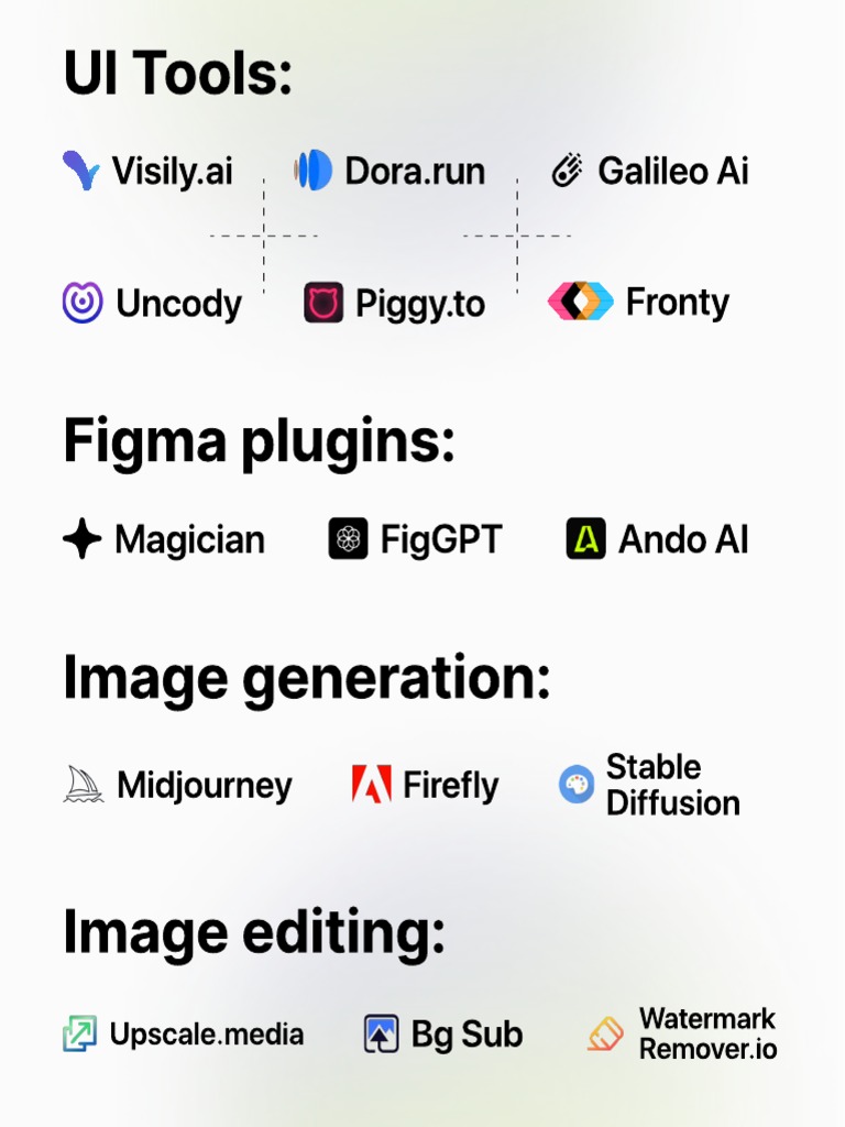 Design AI Tools | PDF | Computing | Software
