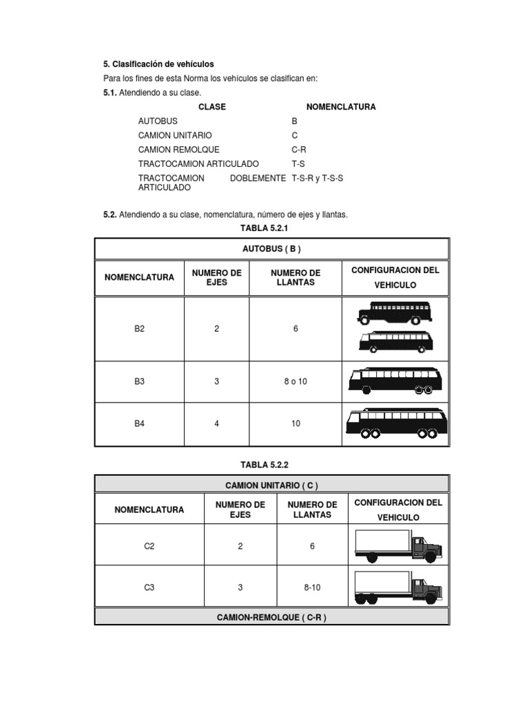 Peso Vehicular SCT | PDF | Vehículos terrestres | Vehículos