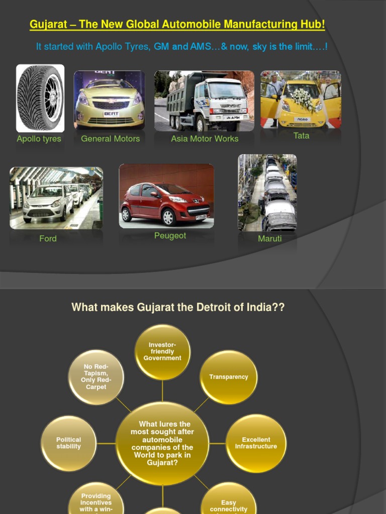 Gujarat-The New Global Auto Hub | PDF | Gujarat | Car