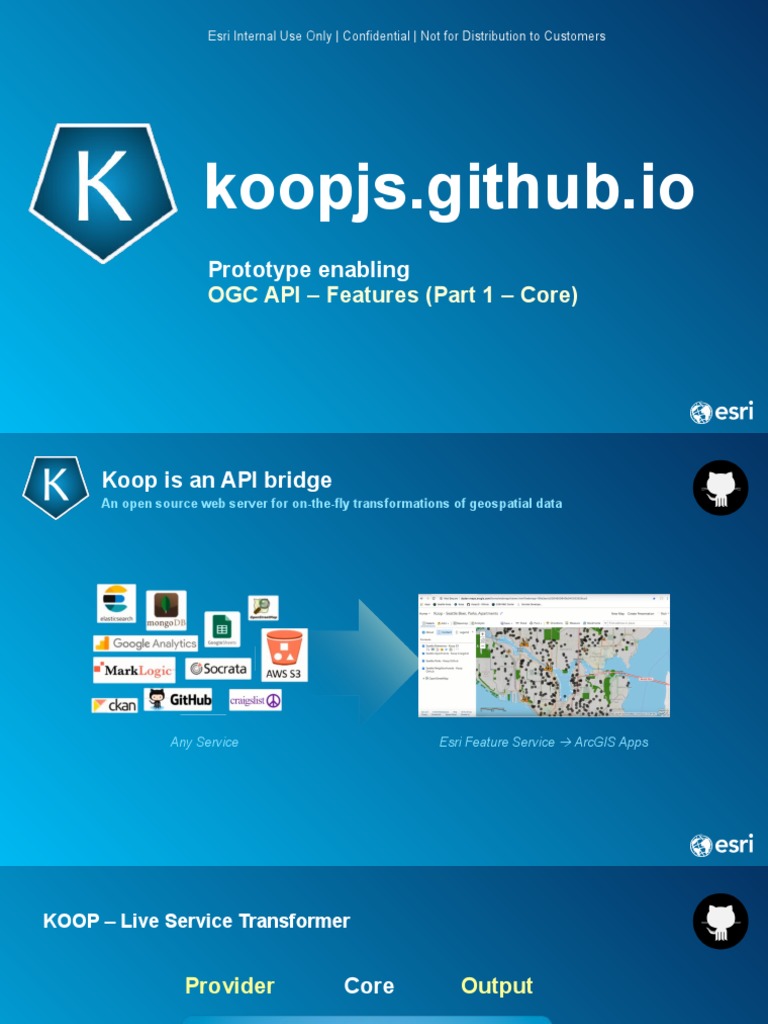 Koop Demo - Ogc API Features | PDF | Esri | Arc Gis