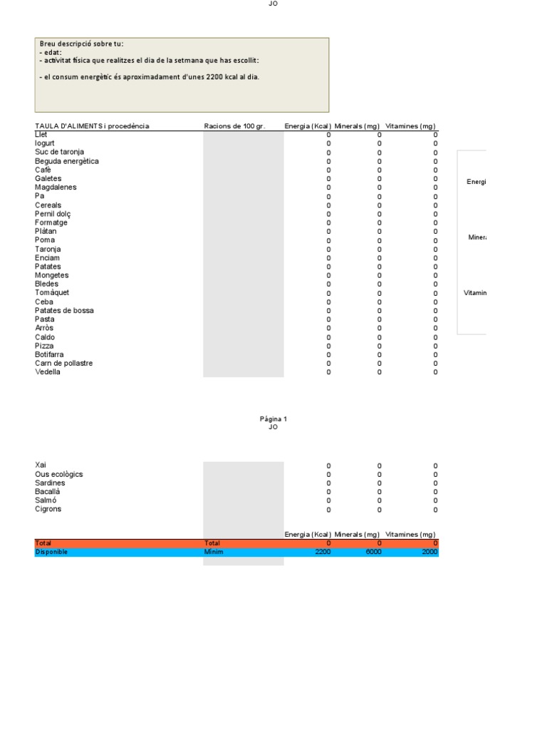 Activitat 4 - AlimentsiPersones | PDF