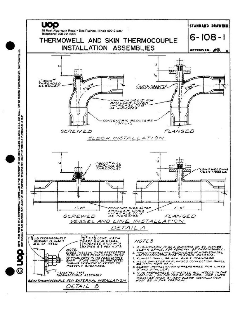 Termopozos STD UOP | PDF