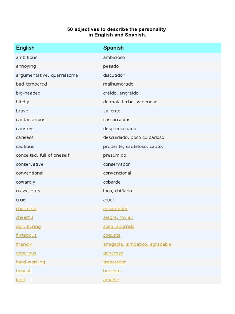 50 Adjetivos para Describir Personalidad | PDF | Empleo | Salud y bienestar