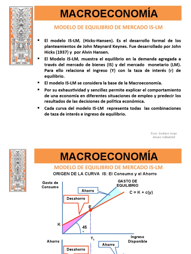 368614455 1 2 Macroeconomia Modelo is Lm | PDF | Macroeconómica | Comercio