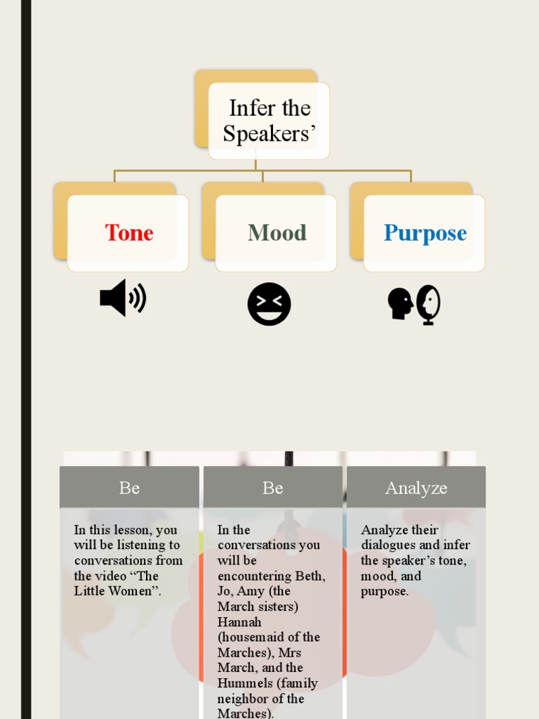 Infer Speakers Tone, Mood and (Purpose | PDF | Little Women | Conversation