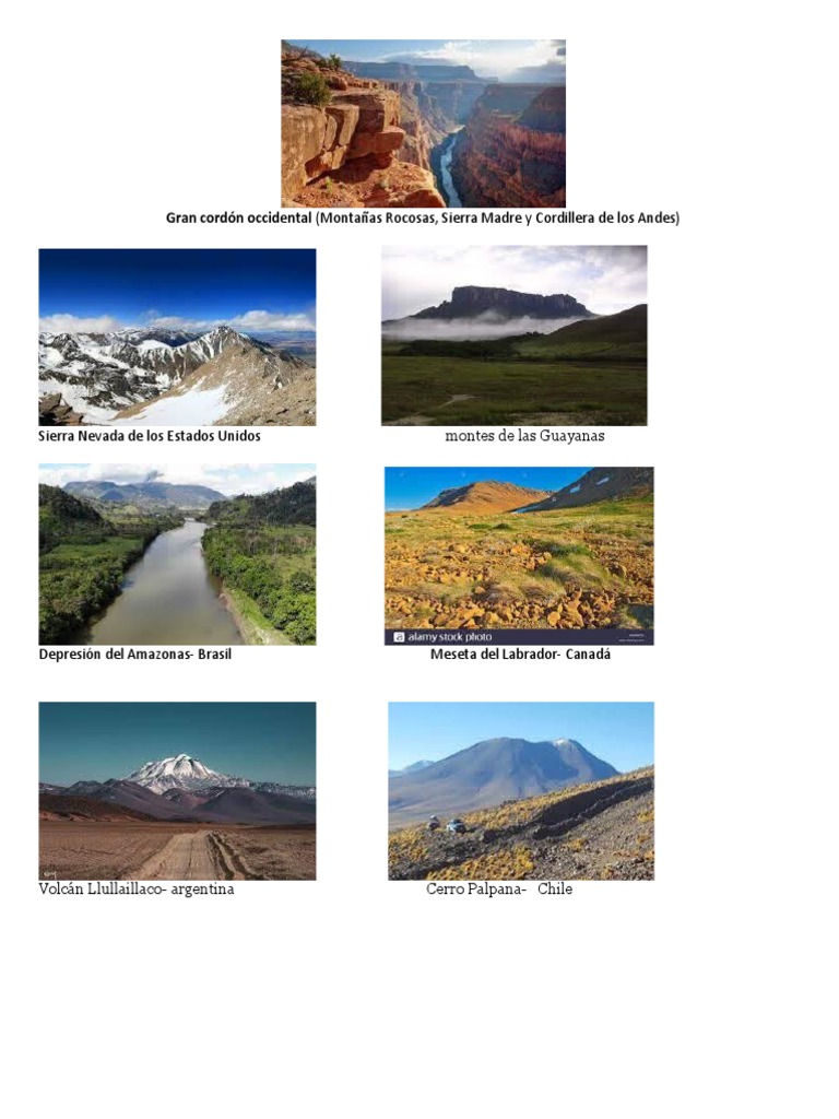 Tipo de Relieve Del Continente Americano ...