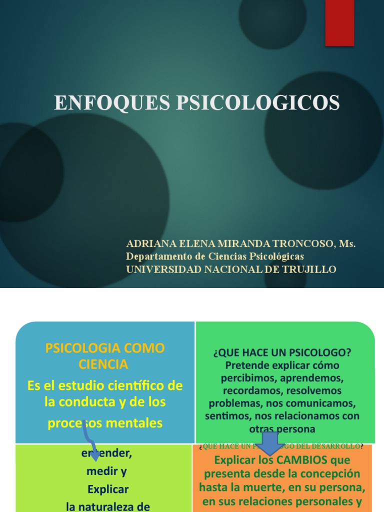 Enfoques Psicologicos I | PDF | Sicología | Comportamiento
