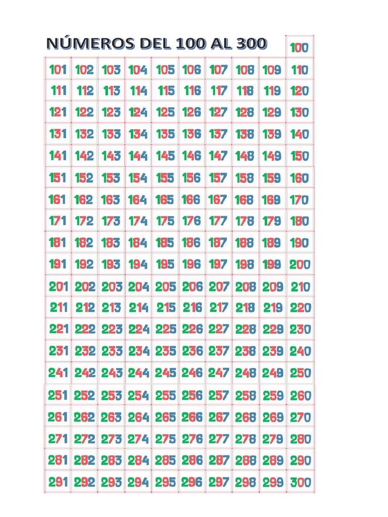 Numeros Del 100 Al 200 | PDF
