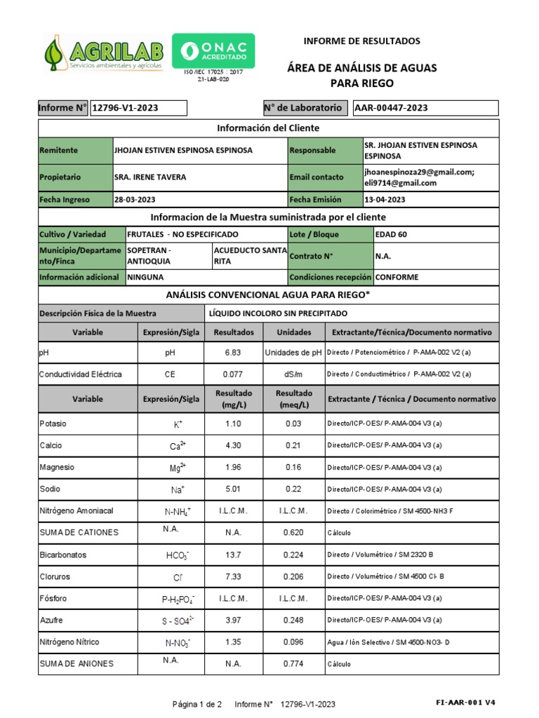 Muestra de Agua Residual | PDF | Sodio | Moléculas
