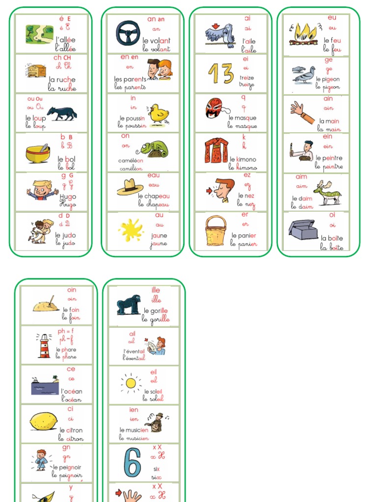 Mémo Fiches Taoki | PDF