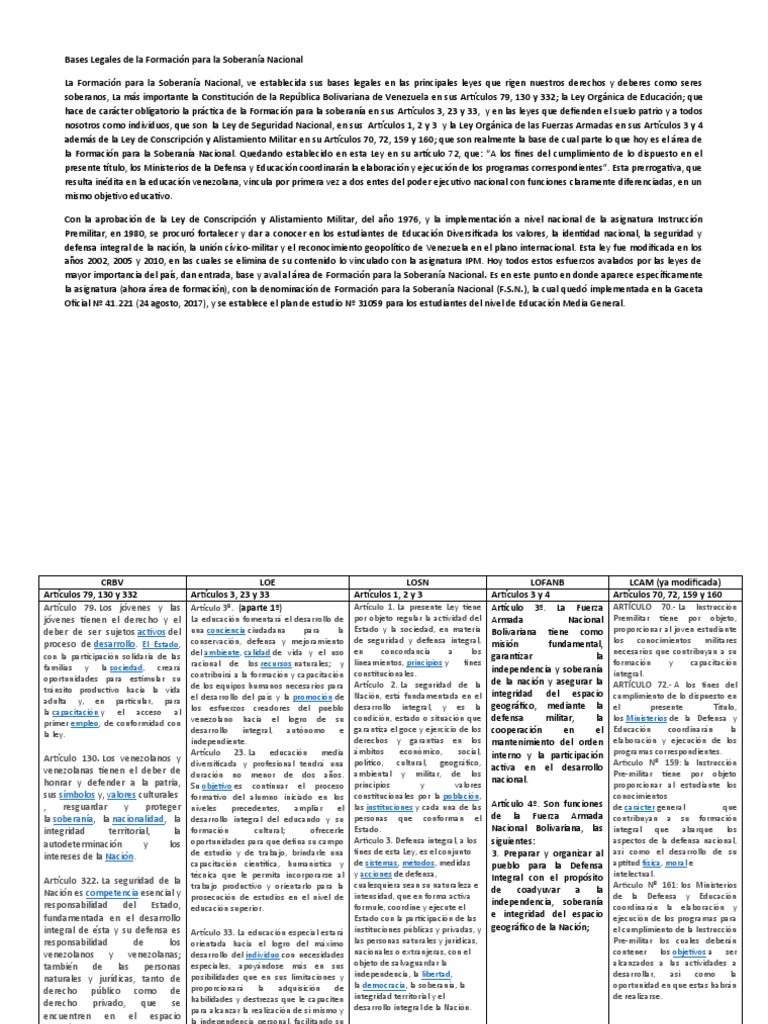 Bases Legales de La Formación para La Soberanía Nacional | PDF ...