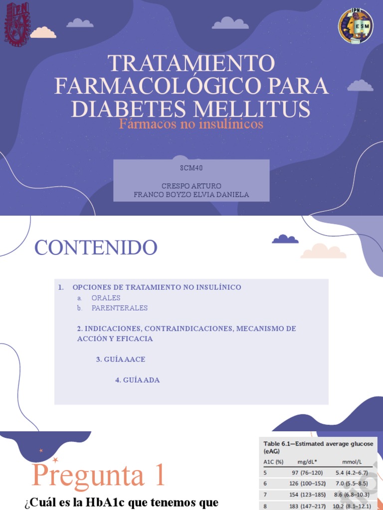 Antidiabéticos Orales | PDF | Diabetes | Hipoglucemia