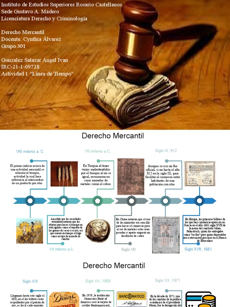 Derecho Mercantil | PDF | Comercio | Moneda