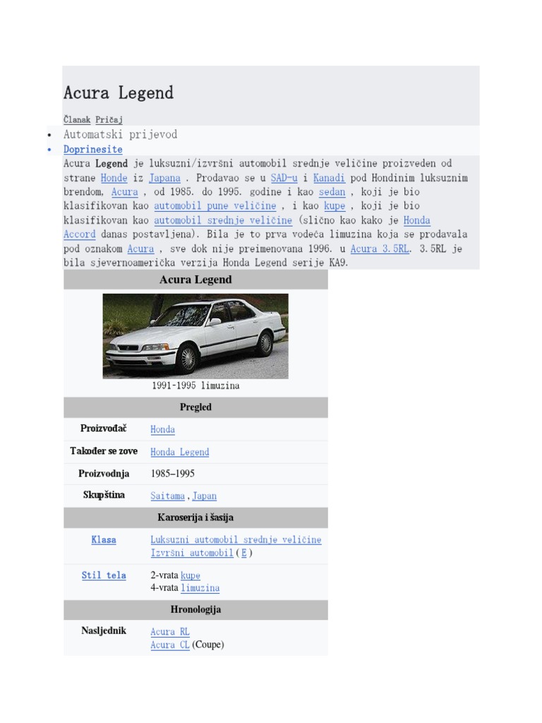 Acura Legend Auto | PDF