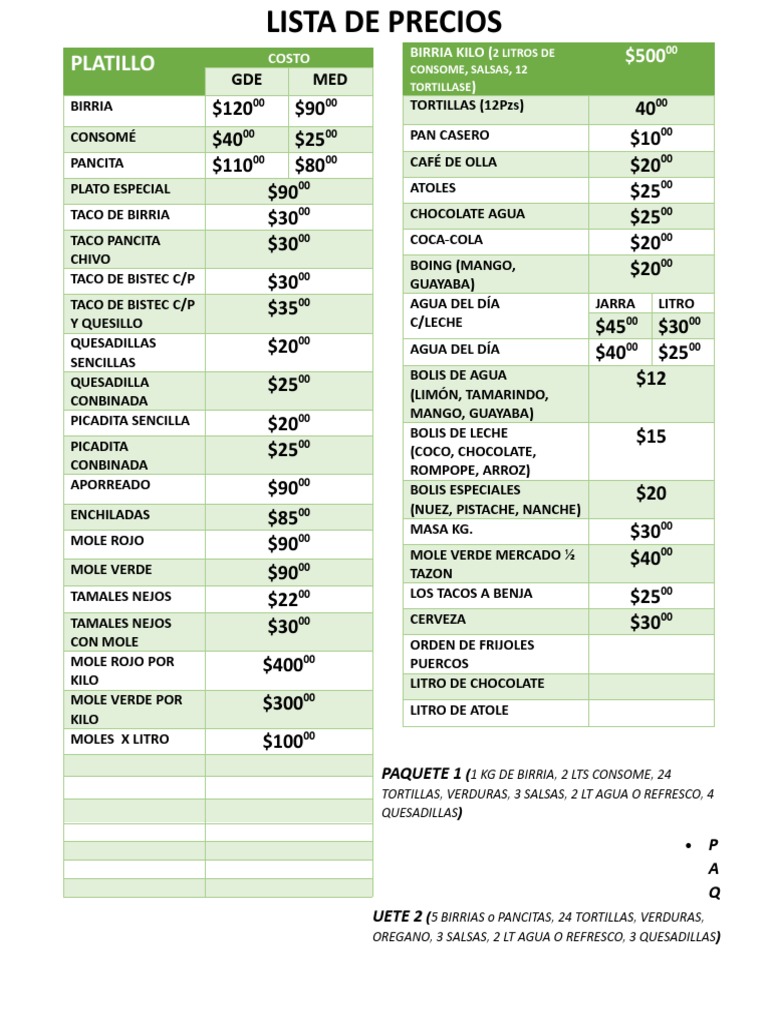 Lista de Precios | PDF | Alimentos | Cocina