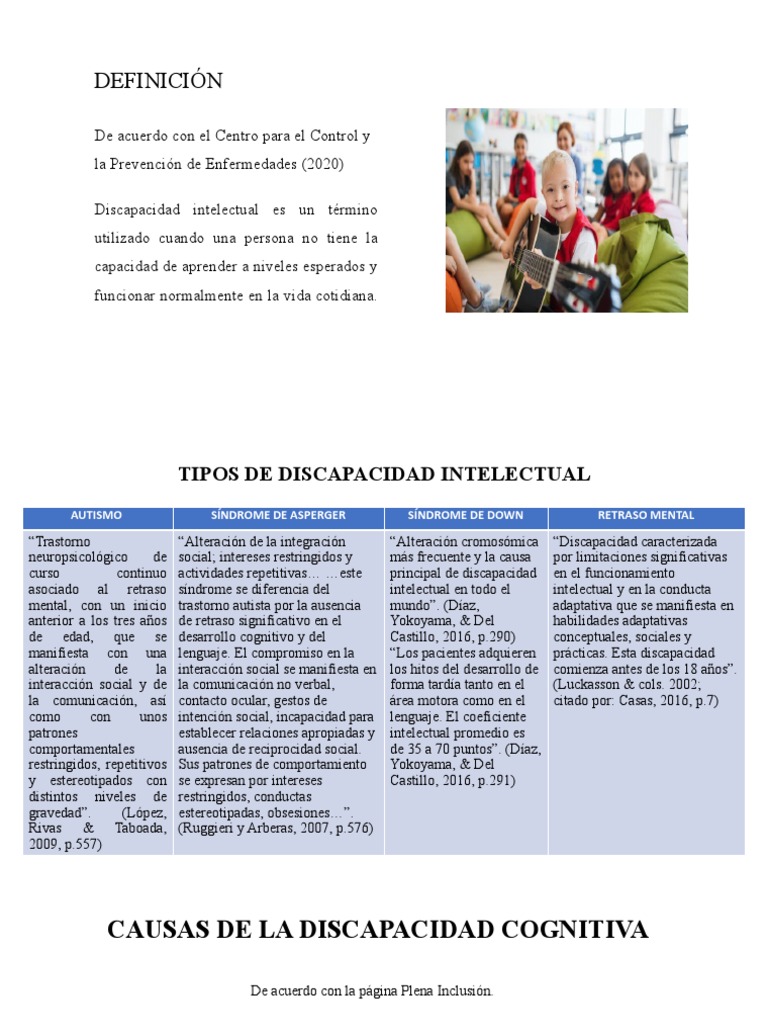 Discapacidad Cognitiva | PDF | Discapacidad intelectual | Espectro autista Discapacidad Cognitiva | PDF | Discapacidad intelectual | Espectro autista