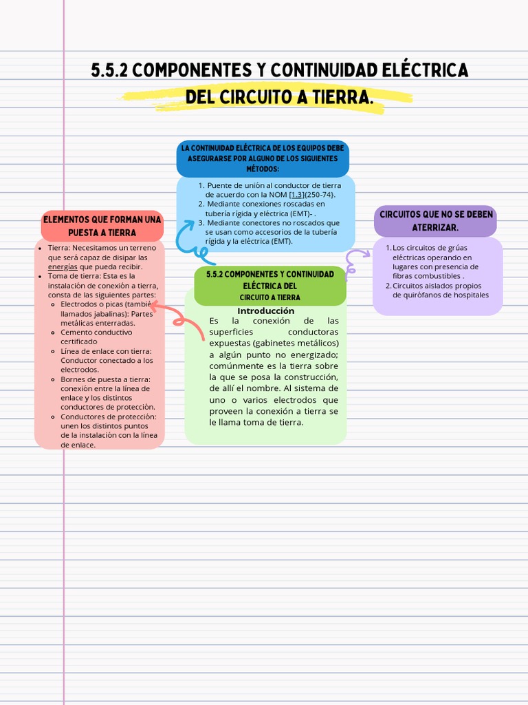 5.5.2 Componentes y Continuidad Electrica | PDF | Ingenieria Eléctrica ...