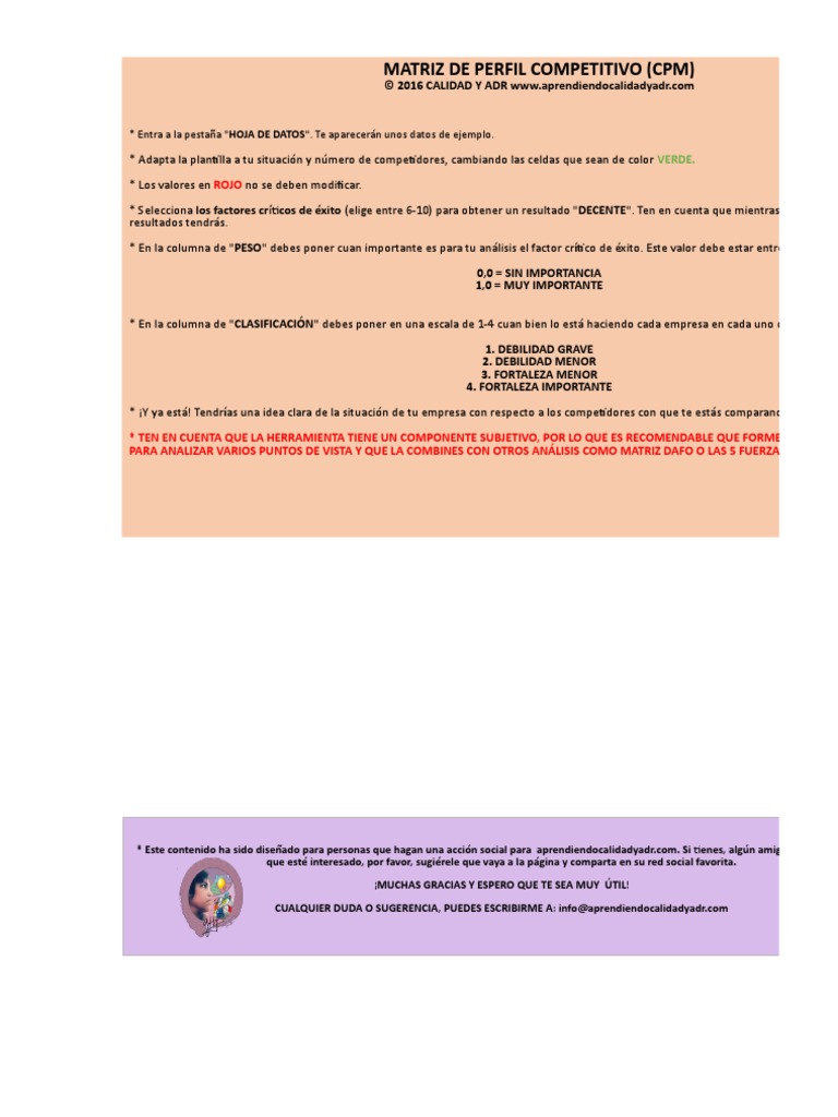 Análisis CPM (Competitive Profile Matrix) | PDF