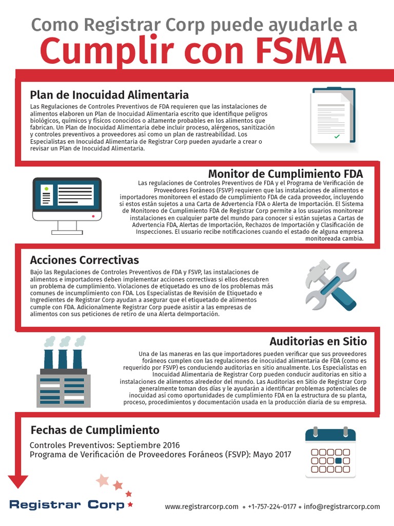 FSMA Compliance Infographic Spanish | PDF | Alimentos | Administración ...