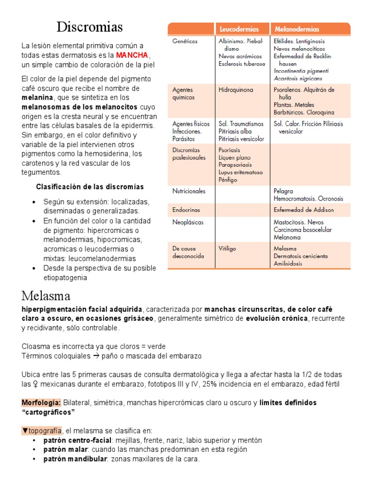 Clasificación y tratamiento de discromías | PDF | Color de piel humana ...