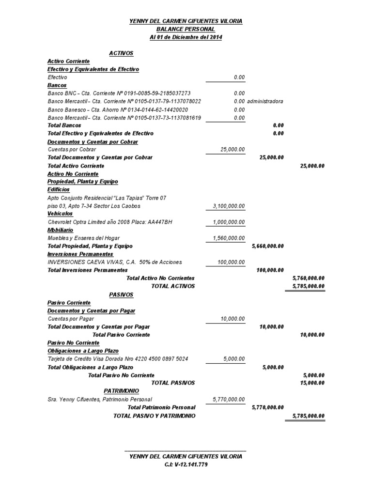 Estructura Balance (Completo) | Descargar gratis PDF | Bancos ...