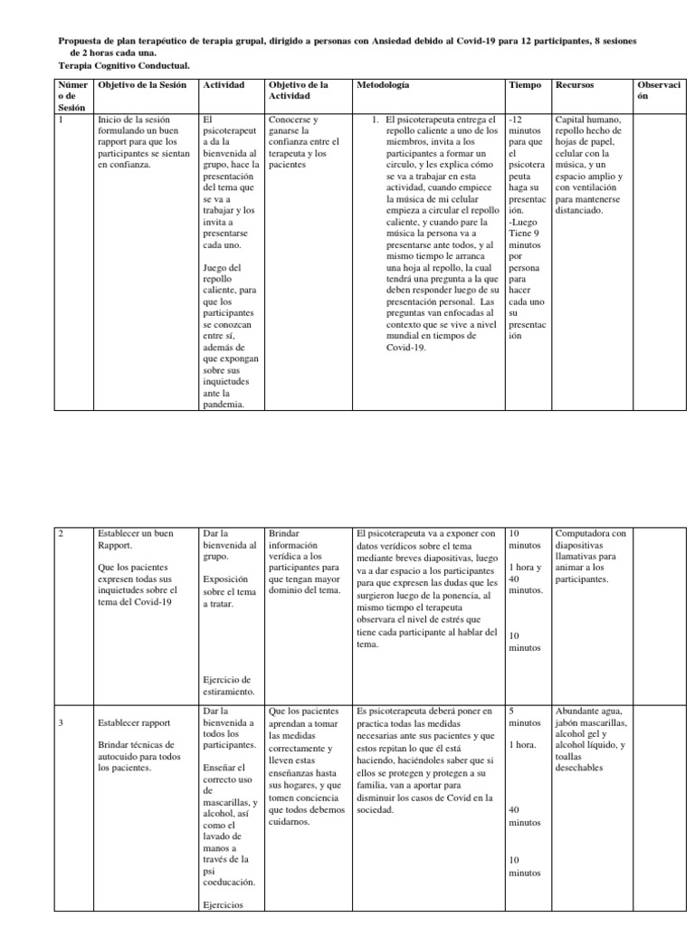 Ejemplo de Plan de Terapia | PDF | Psicoterapia | Ansiedad