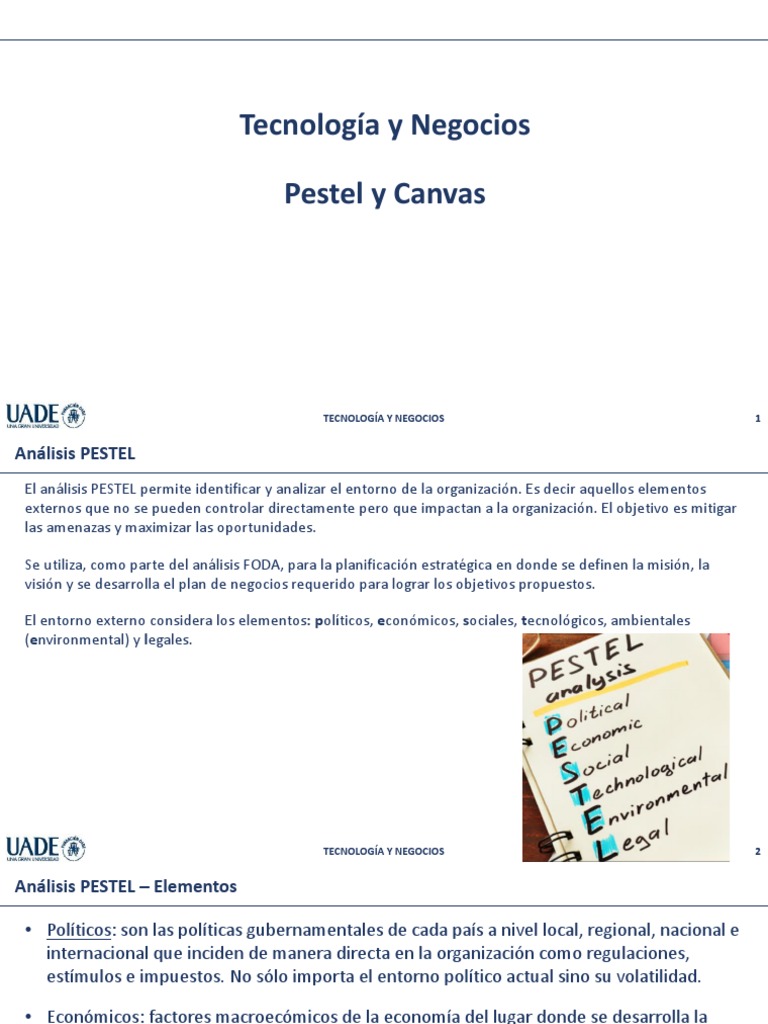 TyN - 8 - Pestel y Canvas | PDF | Modelo de negocio | Ciencias económicas